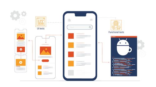 Getting Started with Espresso : A Complete Guide | HeadSpin