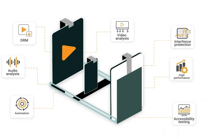 Cloud Automation Testing Everything You Need To Know About