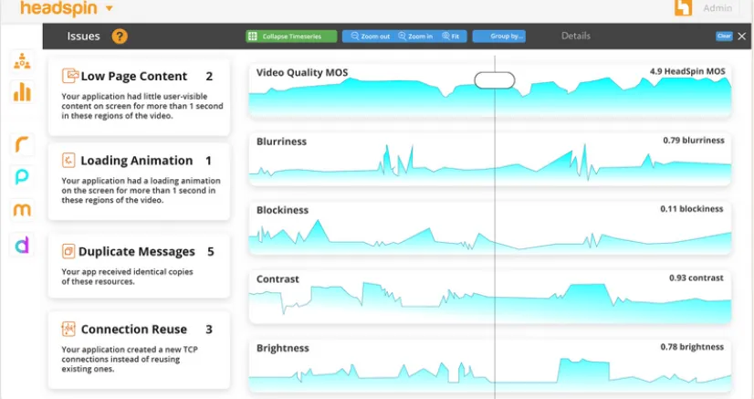 Cloud Automation Testing - Everything You Need to Know About