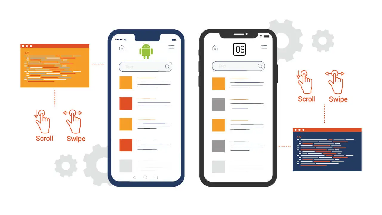 Designing a Cross-Platform Swipe/Scroll Helper