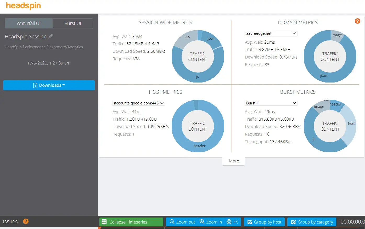 Root cause analysis in software testing