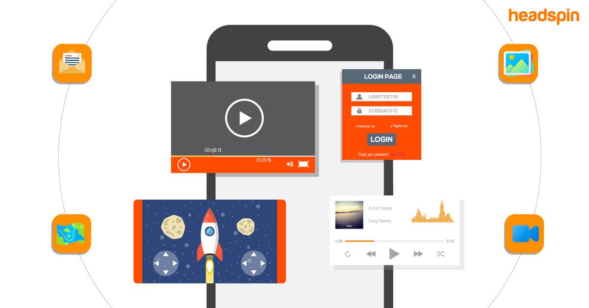 How to Test User Experience - A Complete Guide by HeadSpin
