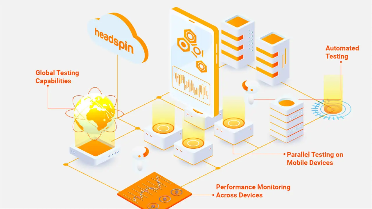 Valuable Tips to Develop a Powerful Mobile Testing Strategy