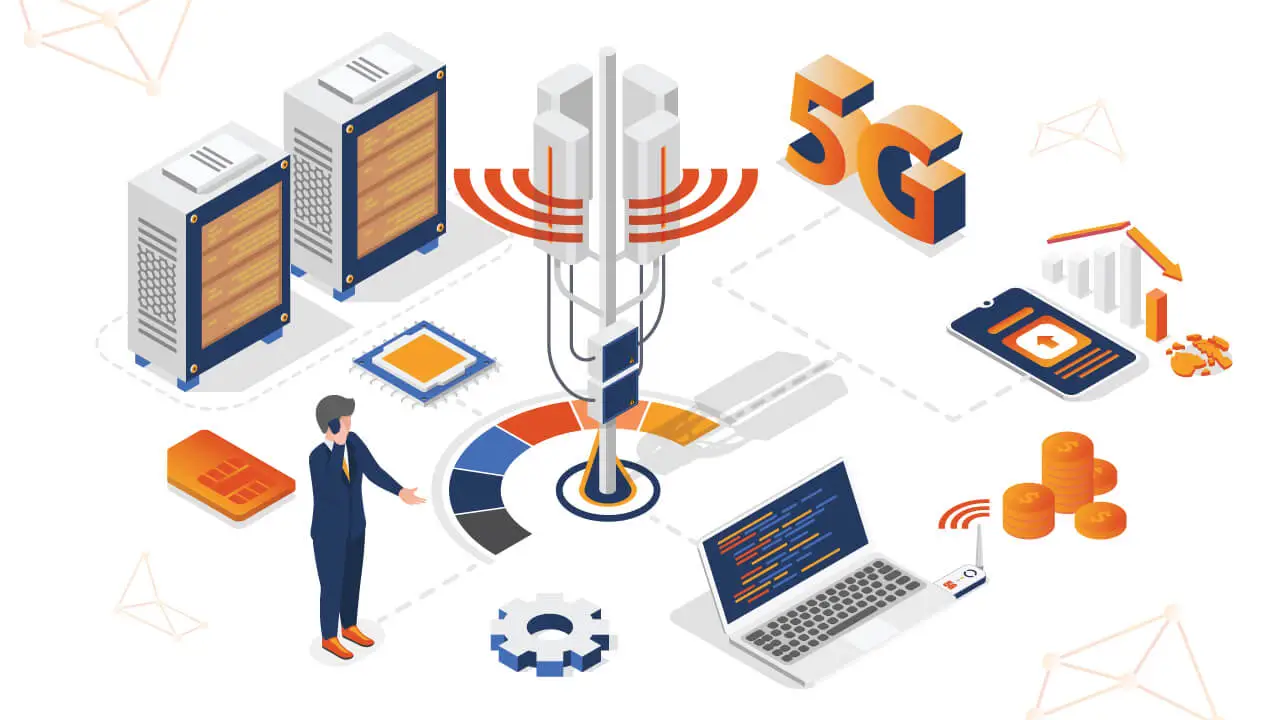 Digital automation in the telco industry