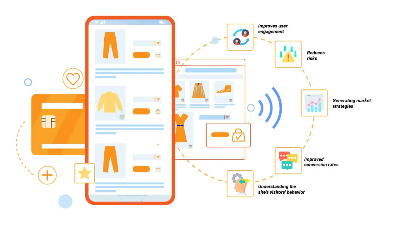 Retail and ecommerce application testing for improved customer experiences