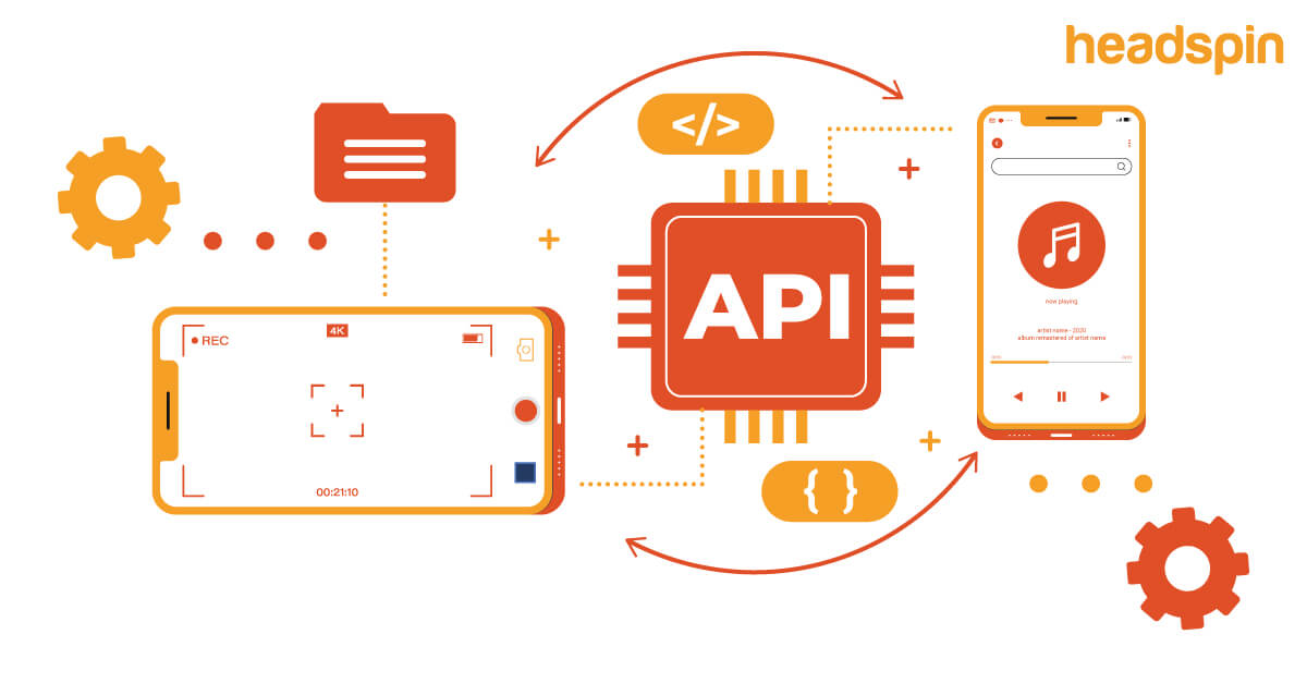Comprehensive Guide to Using AVBox API for Media Testing