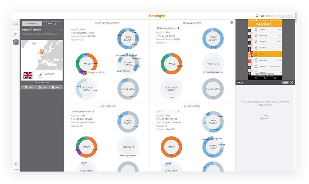 How to Improve Mobile App Quality Through Performance Testing