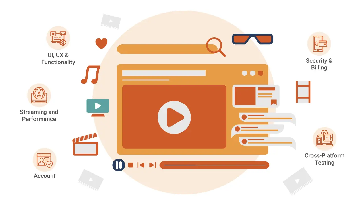 Factors To Keep In Mind When Choosing The Tools For Automated Mobile App Testing