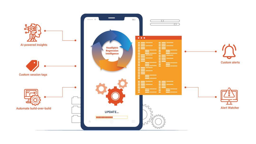 Factors to keep in mind when choosing the tools for automated mobile ...