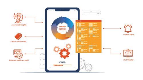 Factors To Keep In Mind When Choosing The Tools For Automated Mobile App Testing