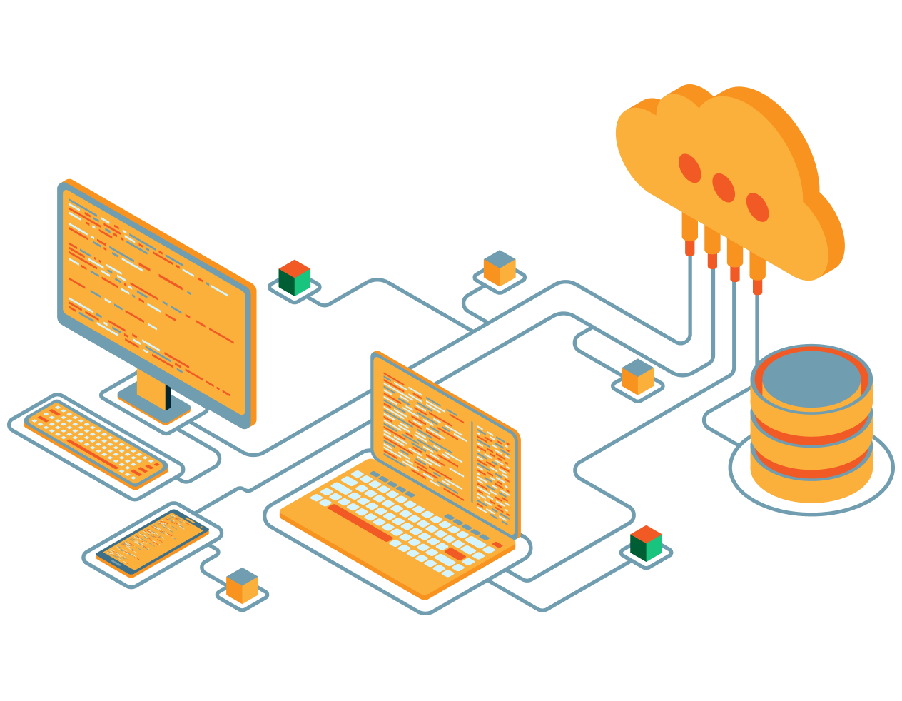 Real Device Testing Cloud for iOS and Android Smartphones