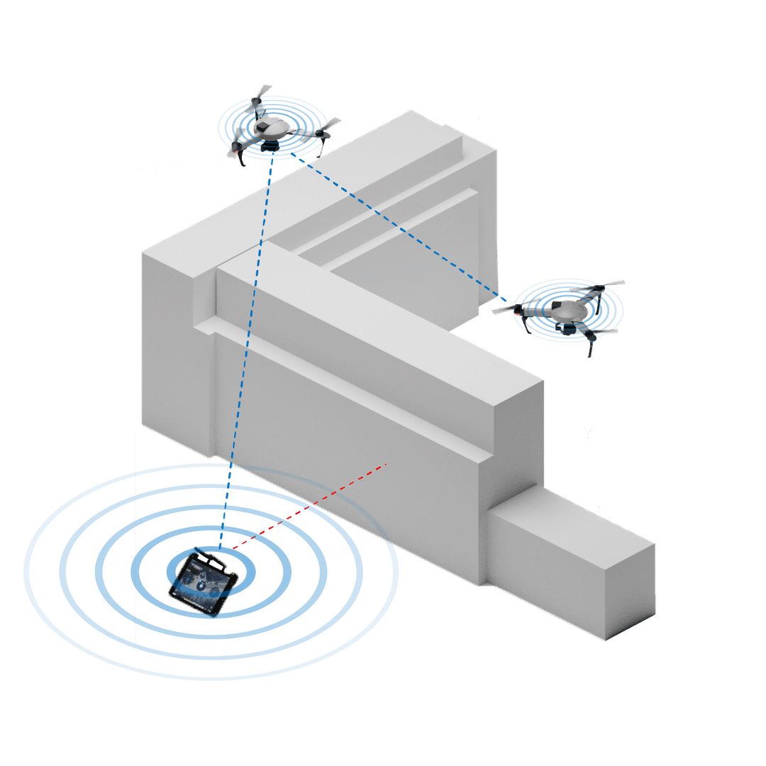 AtlasPRO - Atlas UAS