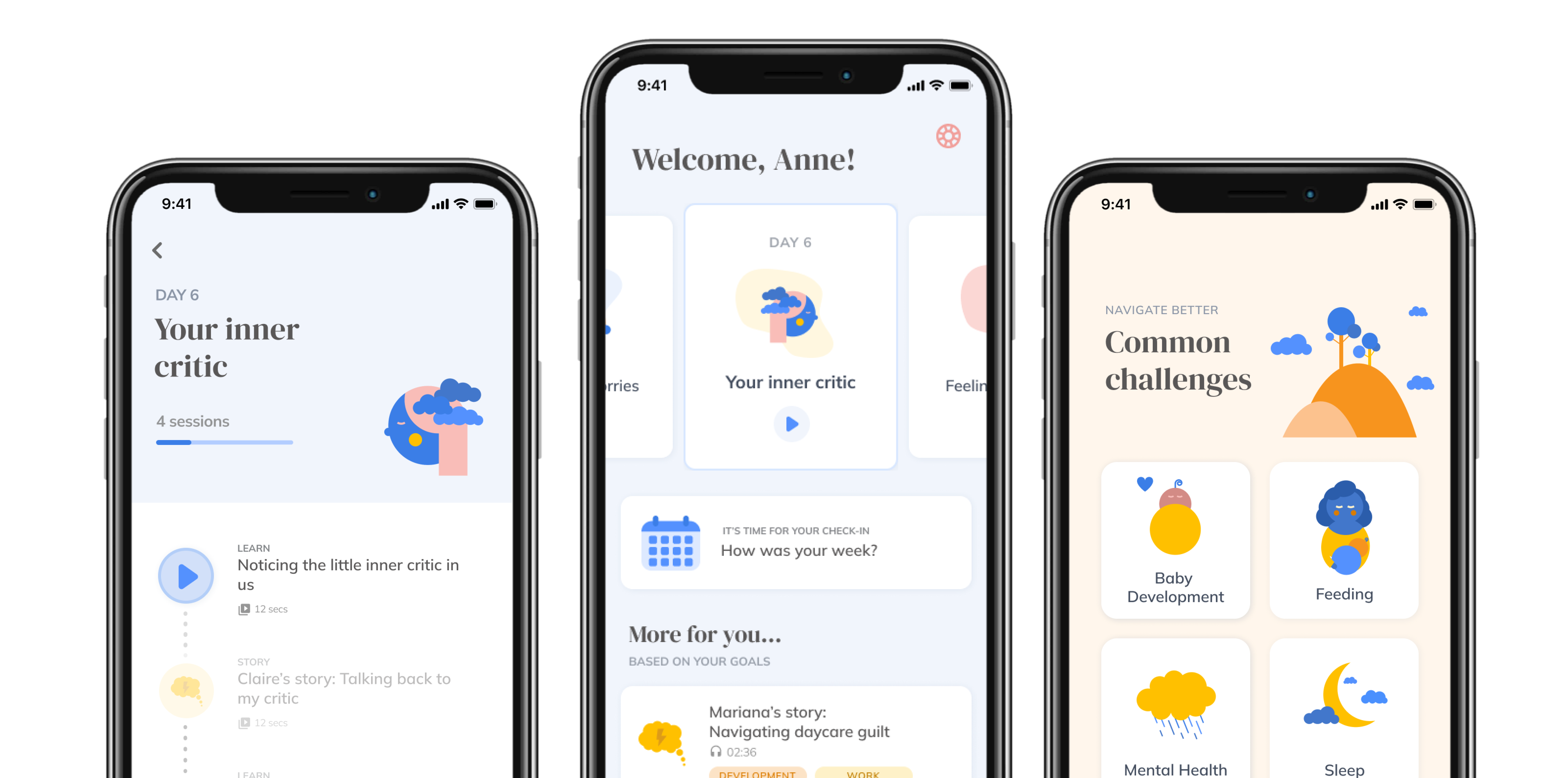 How it works – Canopie