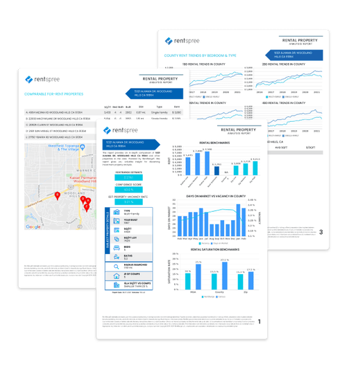 Rent Estimate Report For Agents and Landlords | RentSpree