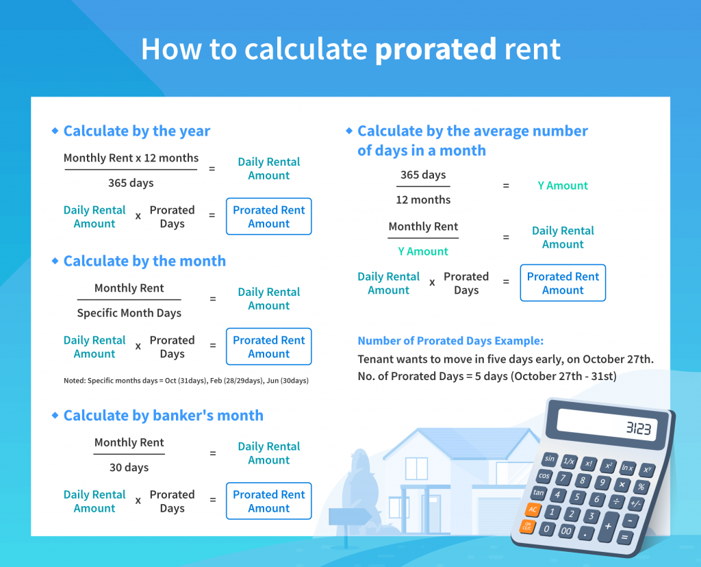 30 Proration Of Taxes Calculator CecilyWeronika