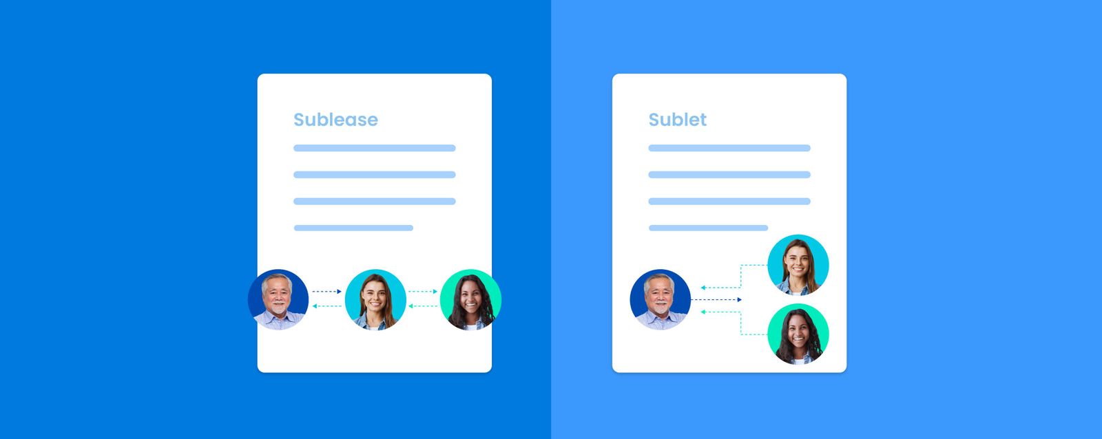 Understanding Sublease vs. Sublet