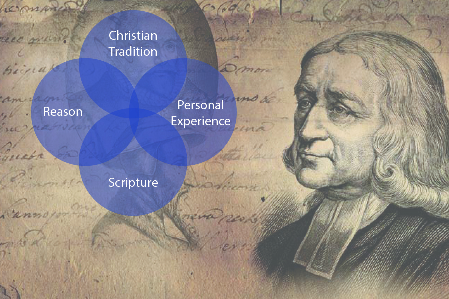The Wesleyan Quadrilateral by: Josh Biedel