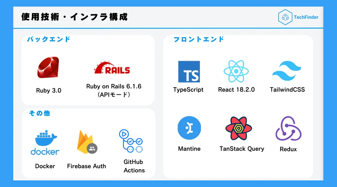 RUNTEQ AGENT|完全成果報酬型人材紹介サービス