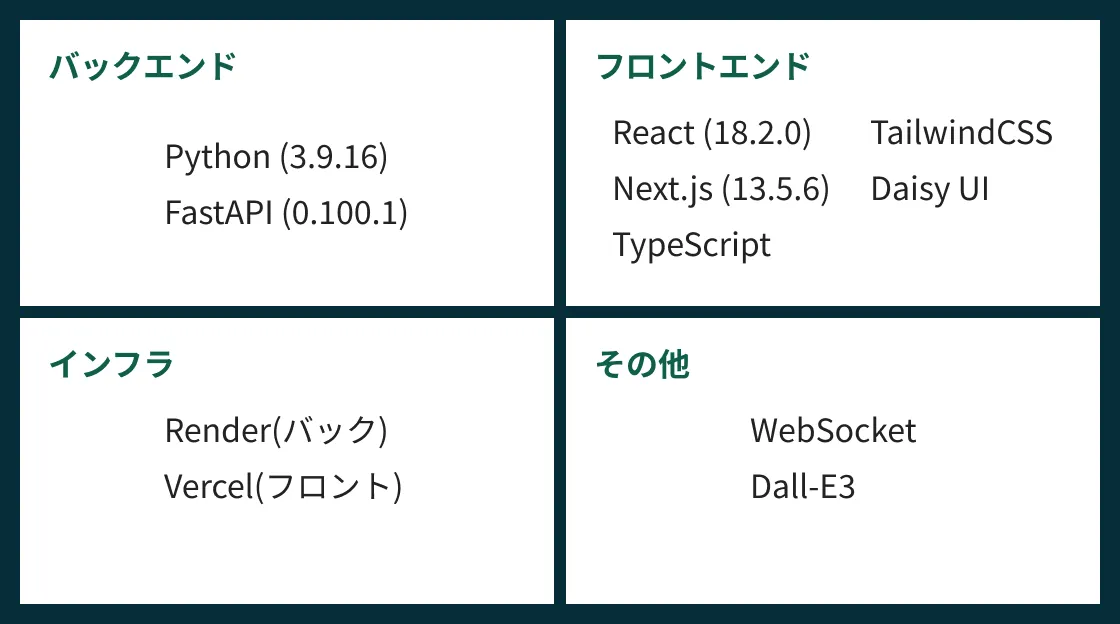 RUNTEQ AGENT|完全成果報酬型人材紹介サービス