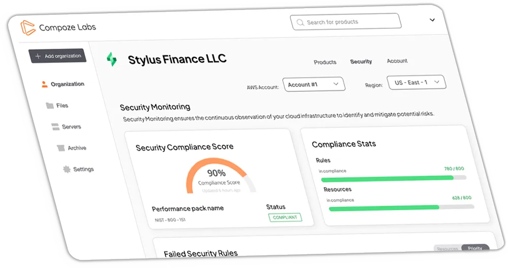 Custom Software Development | Compoze Labs | Minnesota