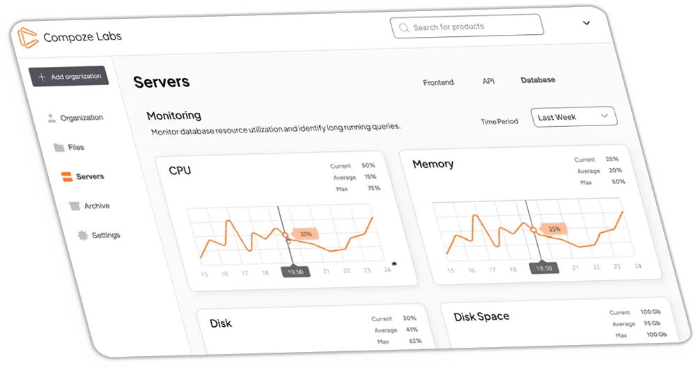 Custom Software Development | Compoze Labs | Minnesota
