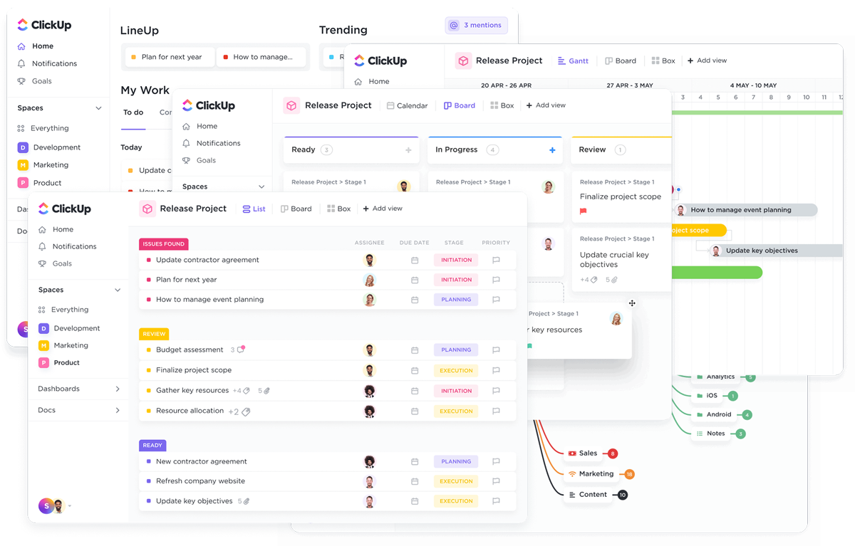 Clickup Promo Code | 20% SAVING | One app to replace them all