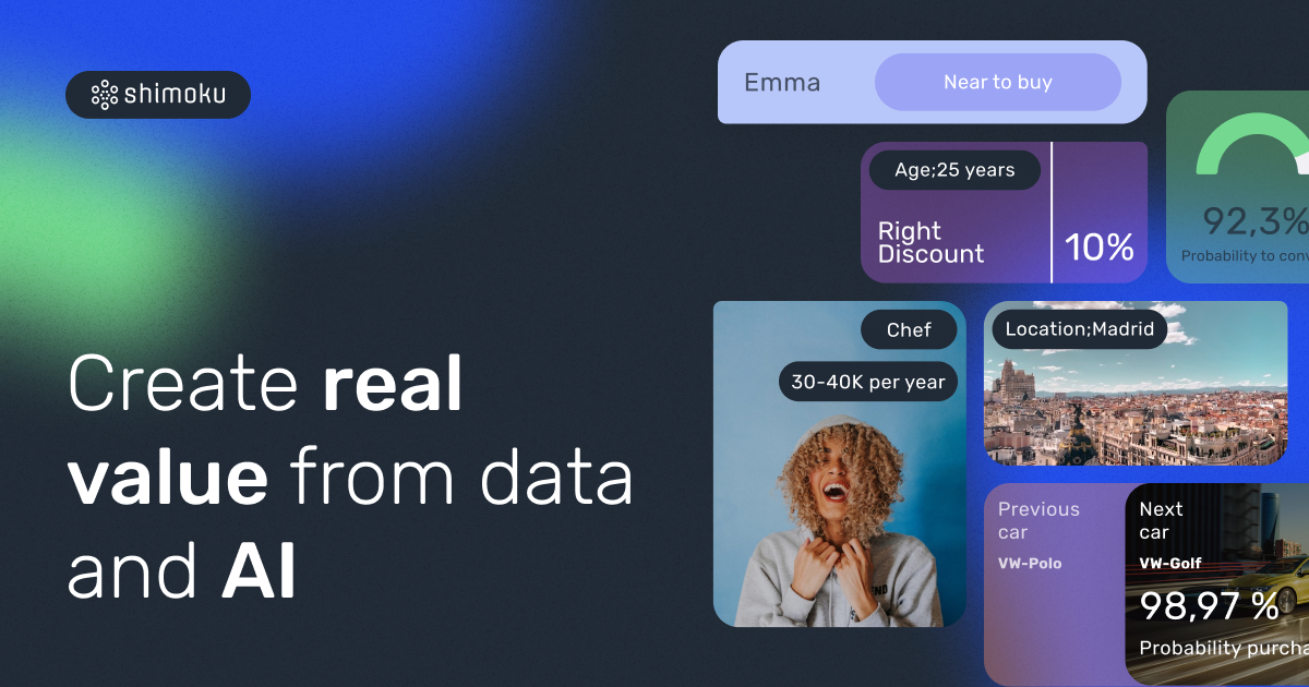 Leverage Data and AI Impact with Shimoku