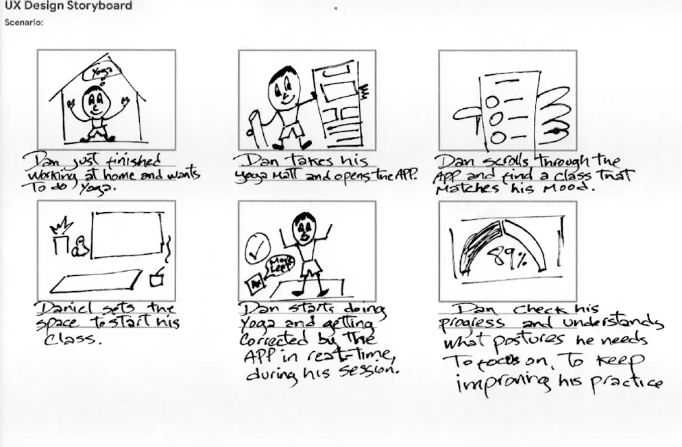 Abraham Gómez - Product Designer (UI/UX) ⚡️