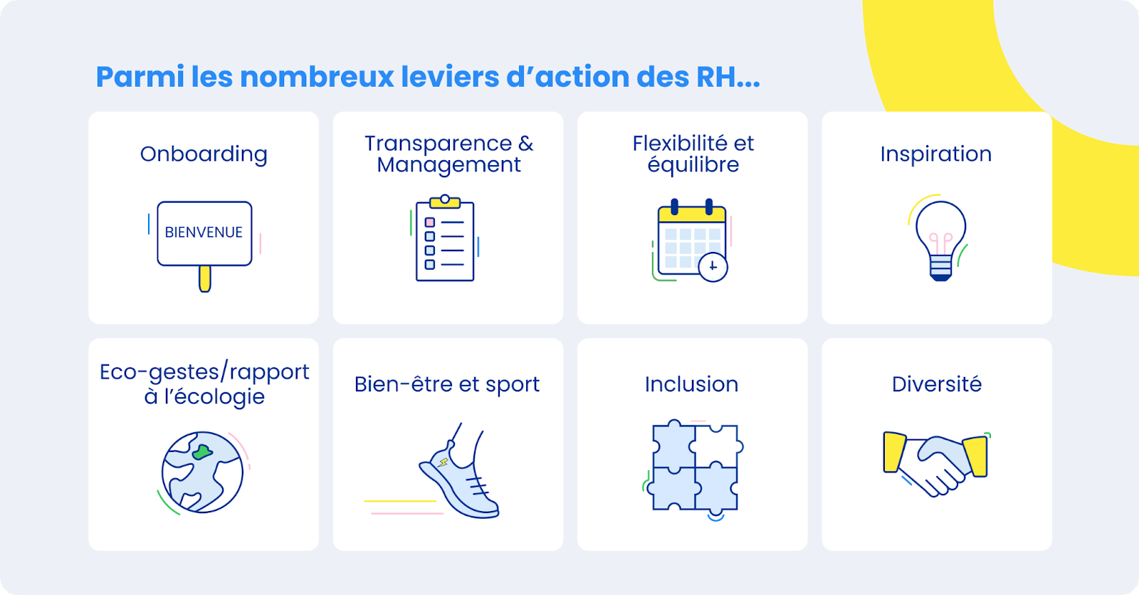 RSE : quels enjeux pour les RH aujourd'hui