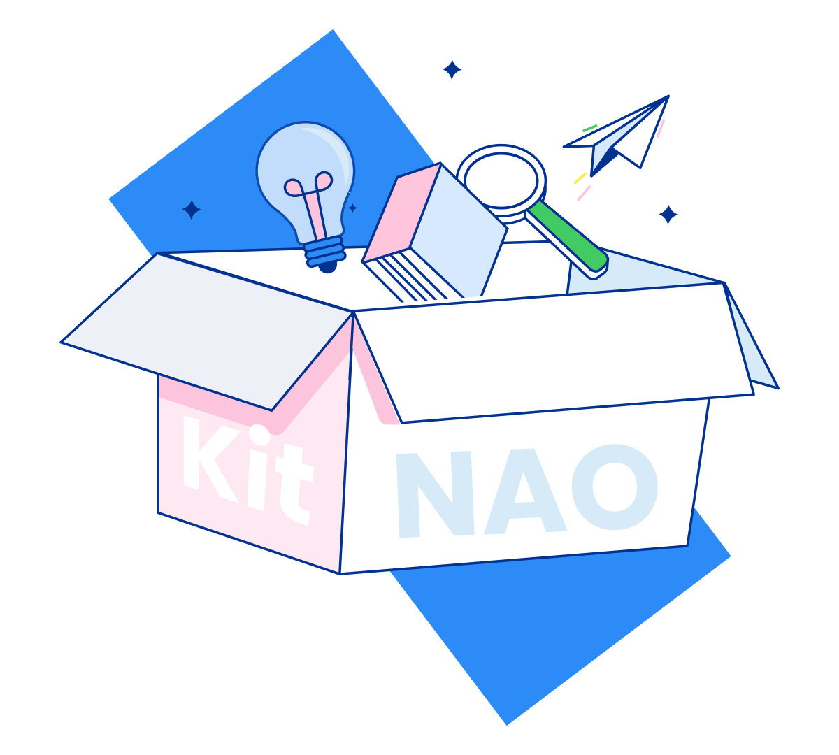 Kit ultime 2023 - 40 outils et contenus pour bien préparer ses NAO Kit ultime 2023 - 40 outils et contenus pour bien préparer ses NAO
