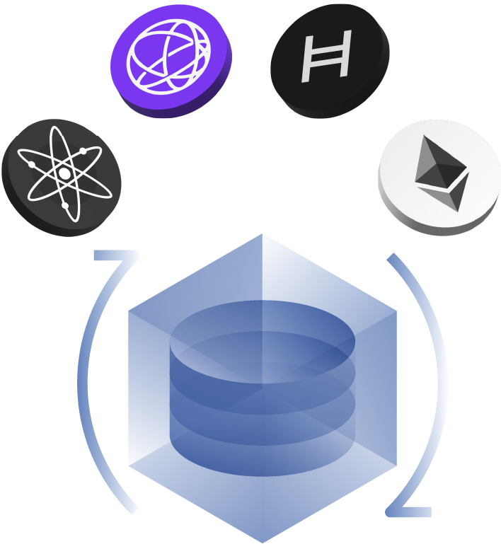Hex Trust | Digital Asset Custody