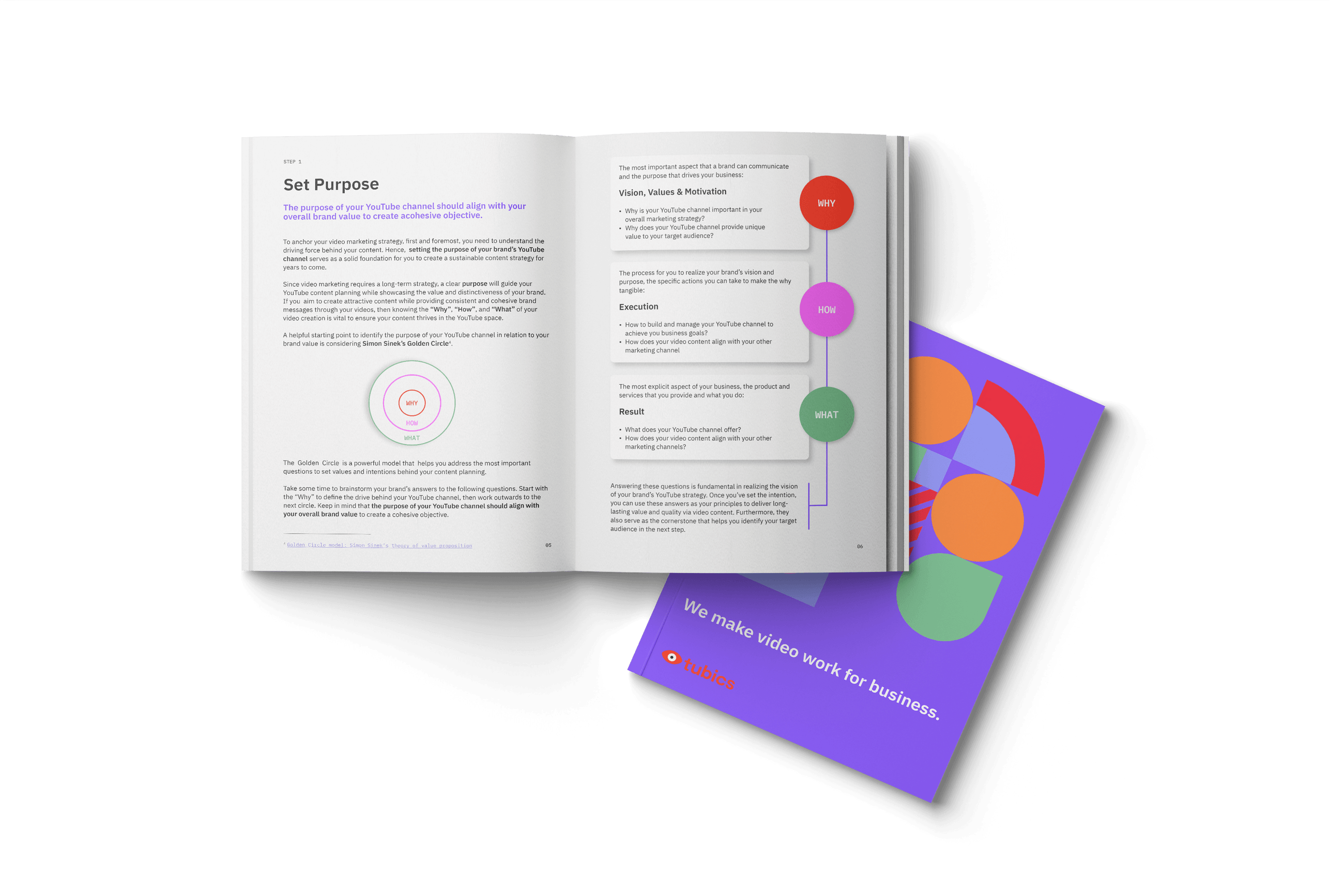 The 6-Step Guide to YouTube Content Strategy (How to build relevant ...