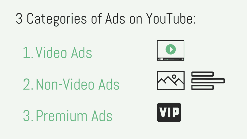 YouTube Ad Types | This way you pick the RIGHT one for your goal