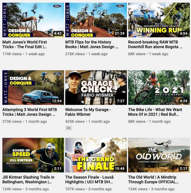 Red Bull's YouTube Strategy: Learning From The Best