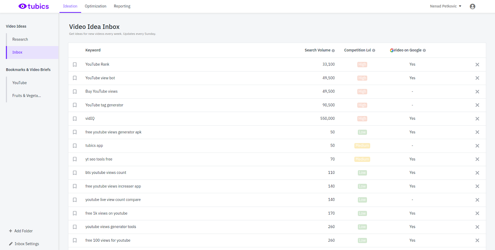 Why You Need to Produce Data-Driven Videos and How to Optimize Your ...