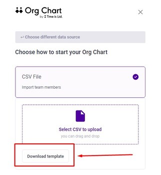 Org Chart Builder Tool FAQ: Your Complete Guide to Creating Accurate ...