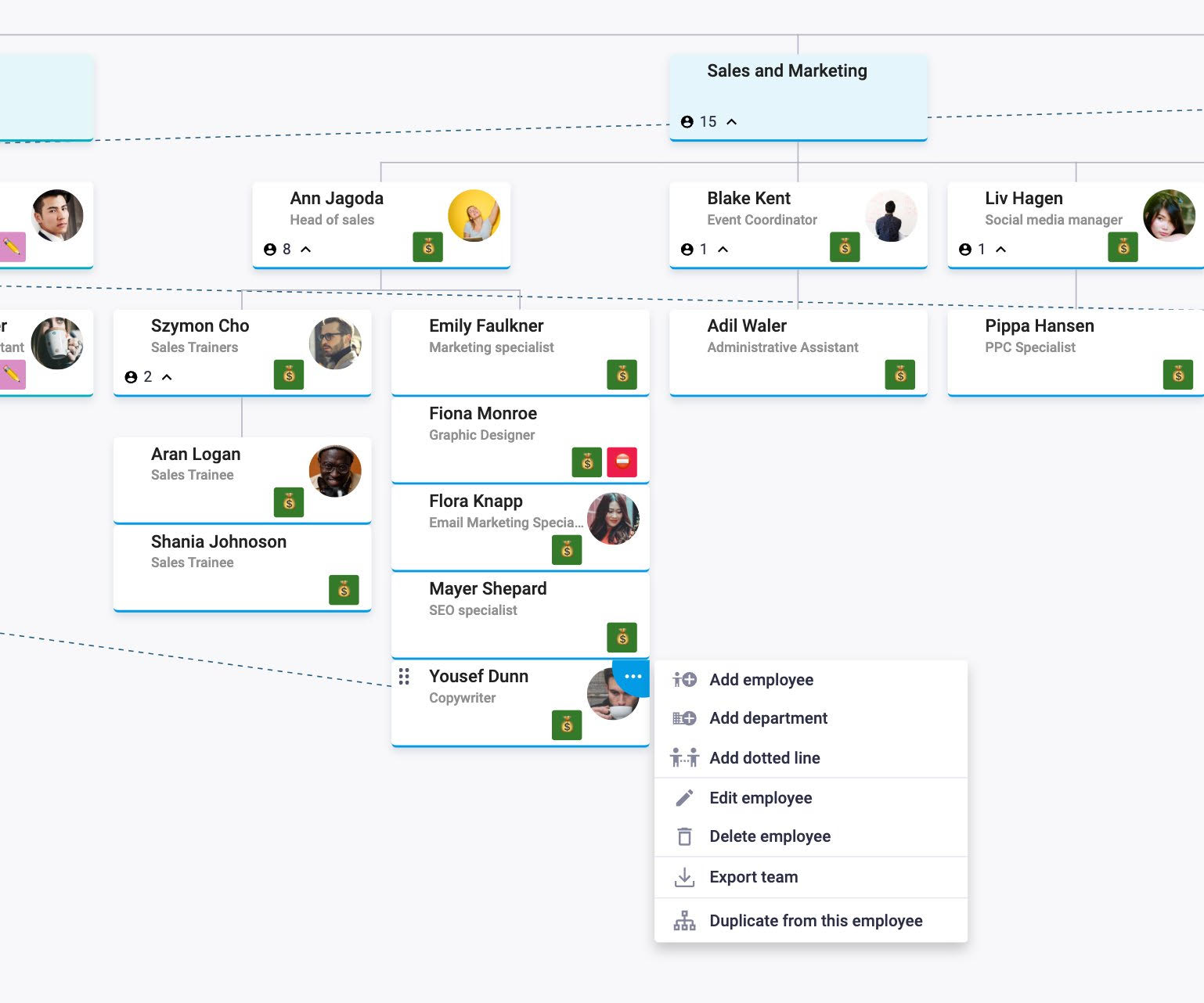 Introducing Org. Chart Version 2: A Groundbreaking Reinvention for ...