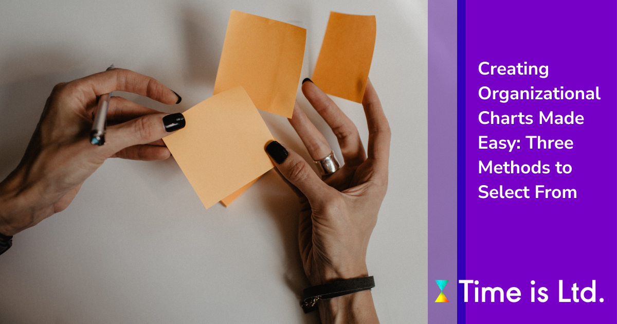 Efficient Organizational Chart Creation: Google Sync, CSV Import, and ...