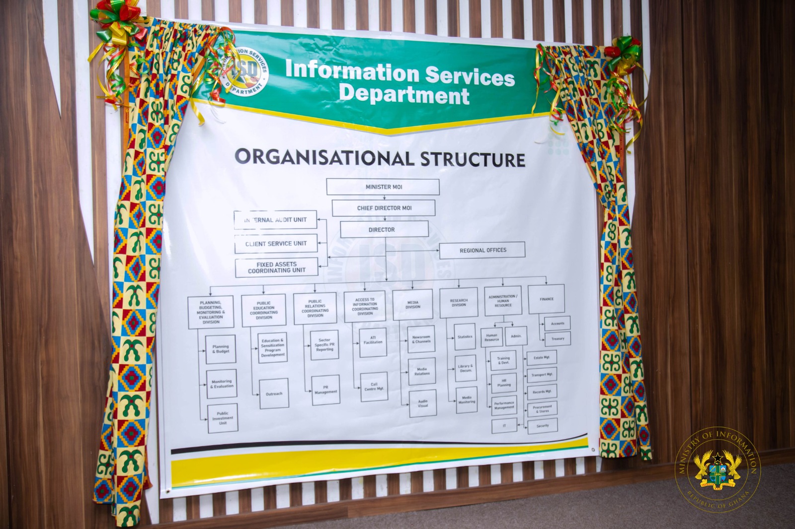 KON website redesign