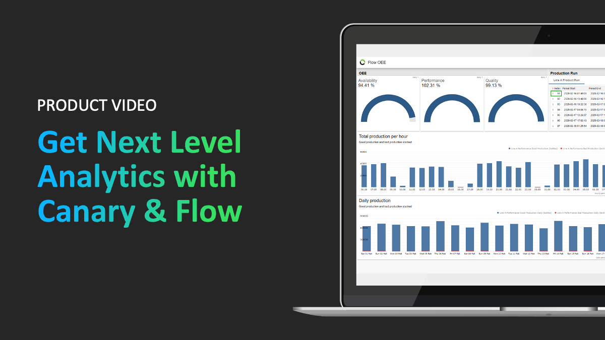 Flow Software