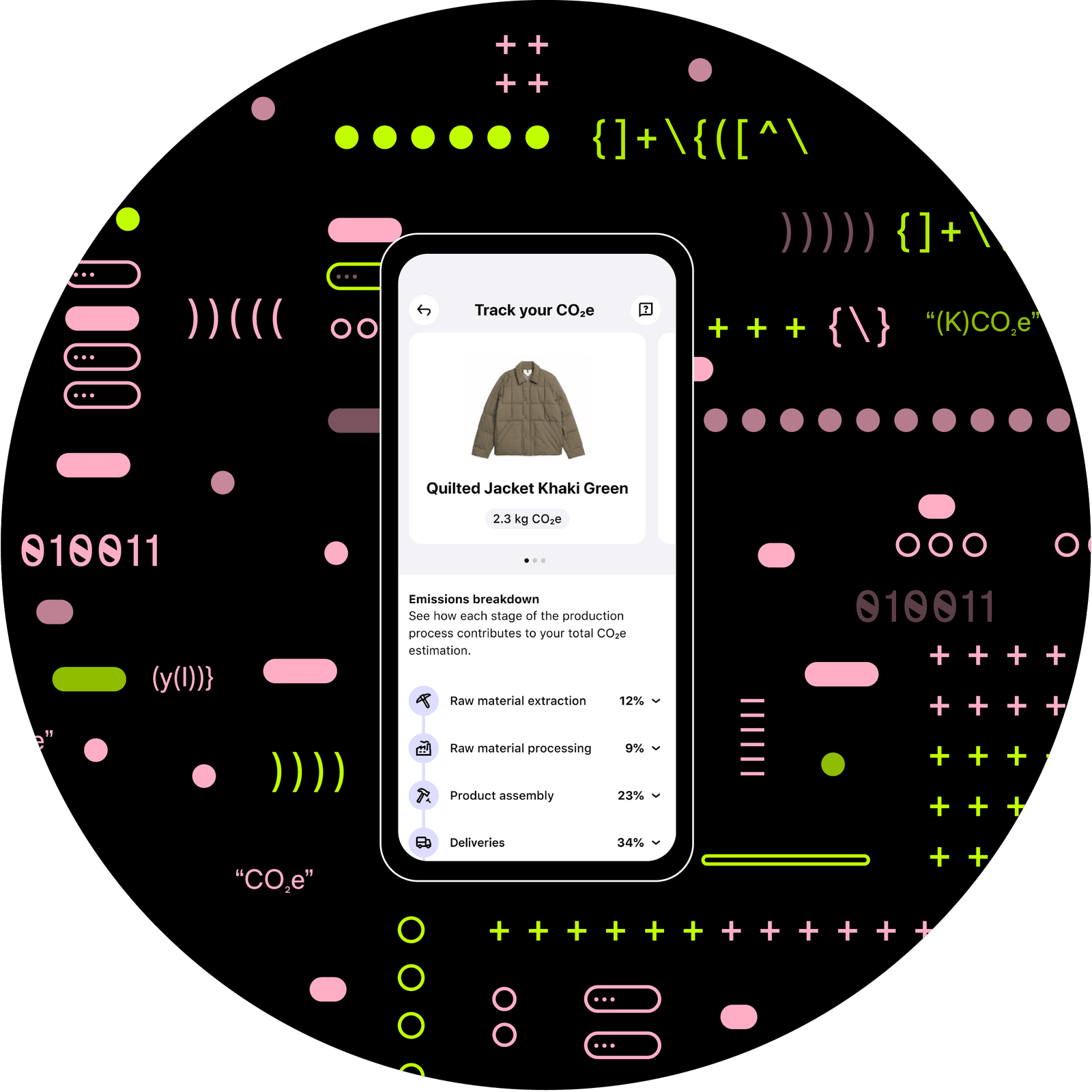 Vaayu - Carbon & Impact Management Software For Retail