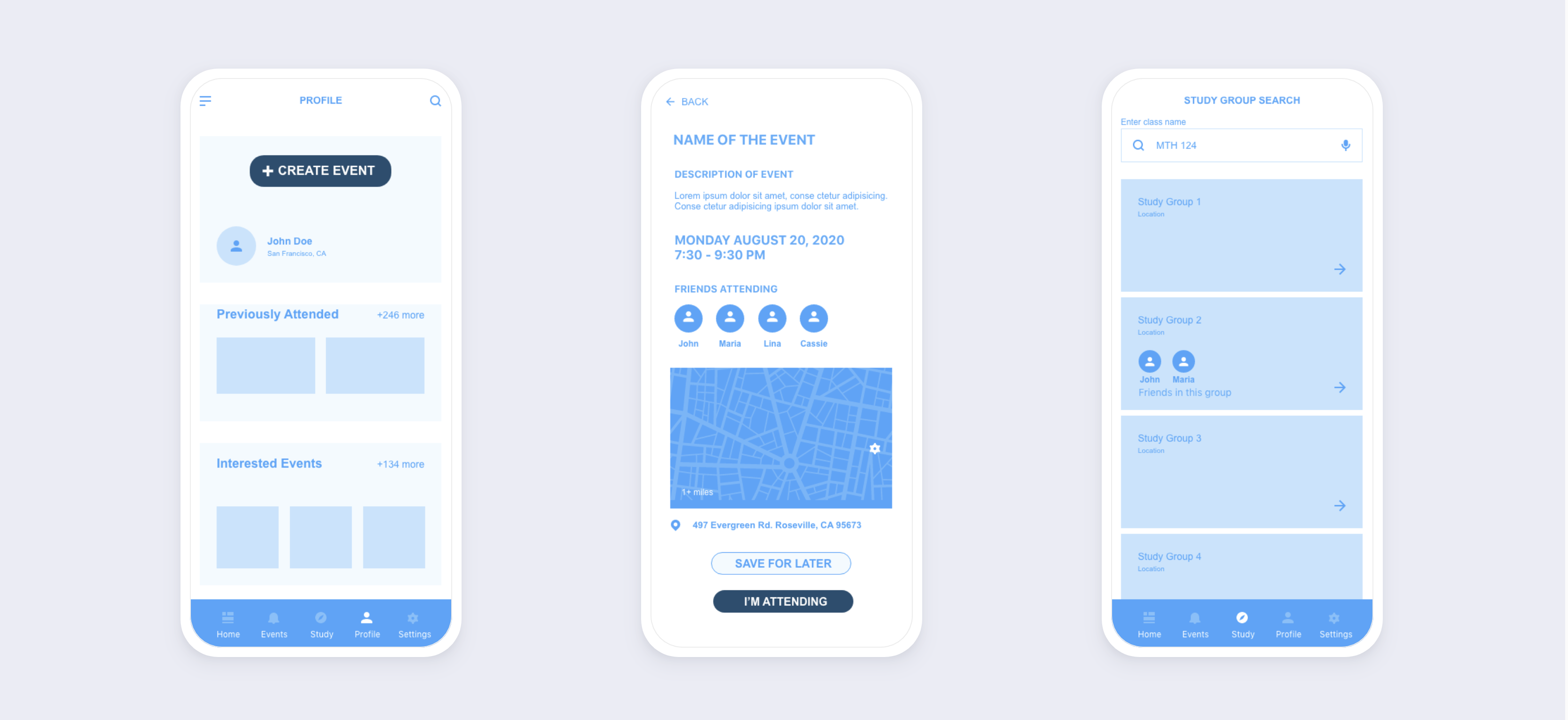 Sureet Sarau Portfolio