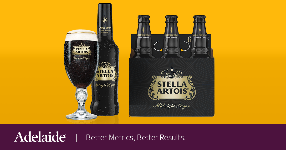 Case Study: Alcohol | Brand Awareness