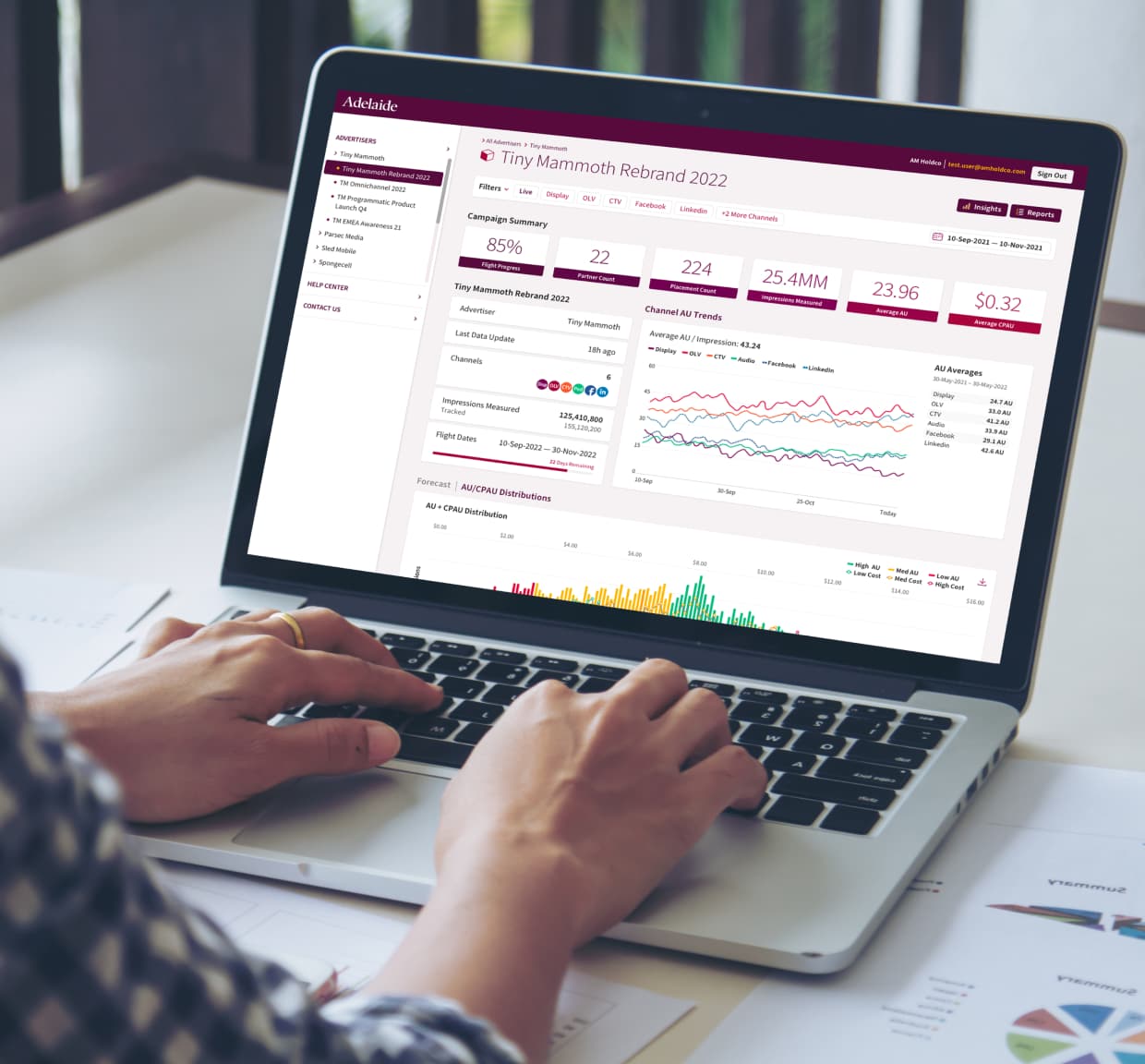 Adelaide — Attention Metrics for Digital Media