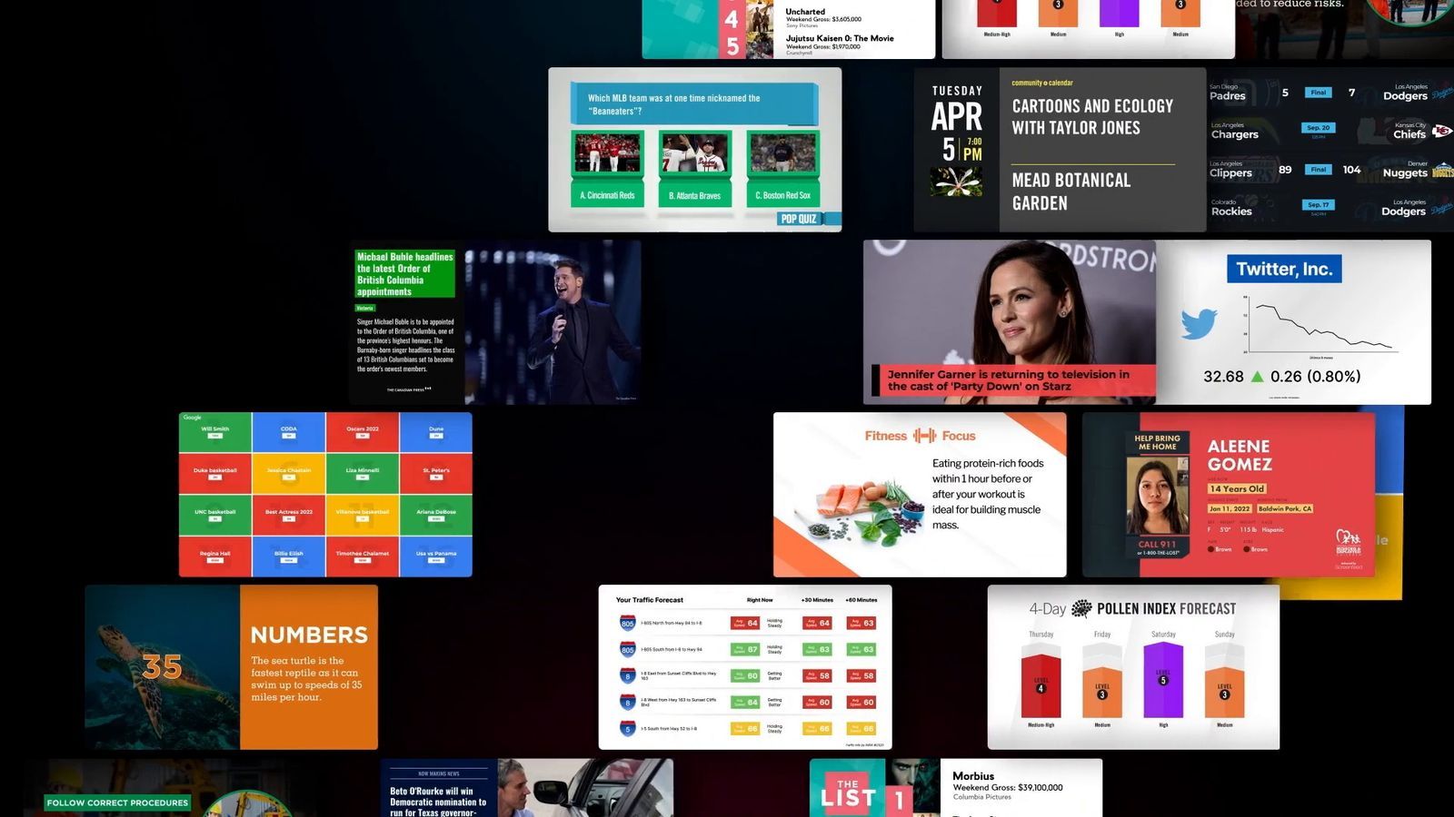 Licensed Digital Signage Content | Social Media, News, Weather, Sports