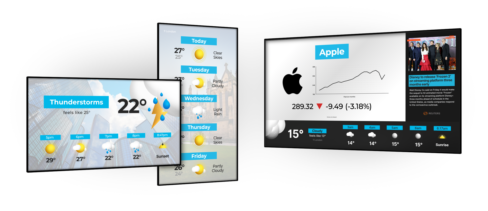 Digital Signage Playlists with Core Content | Screenfeed Blog