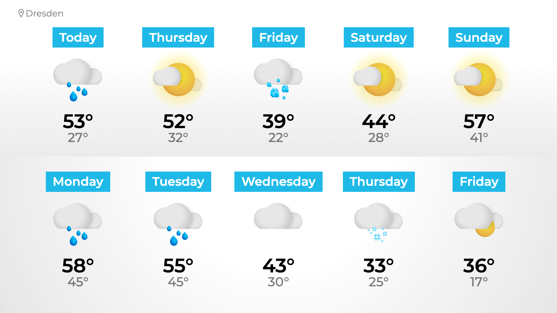 Weather Graphics for Digital Signage