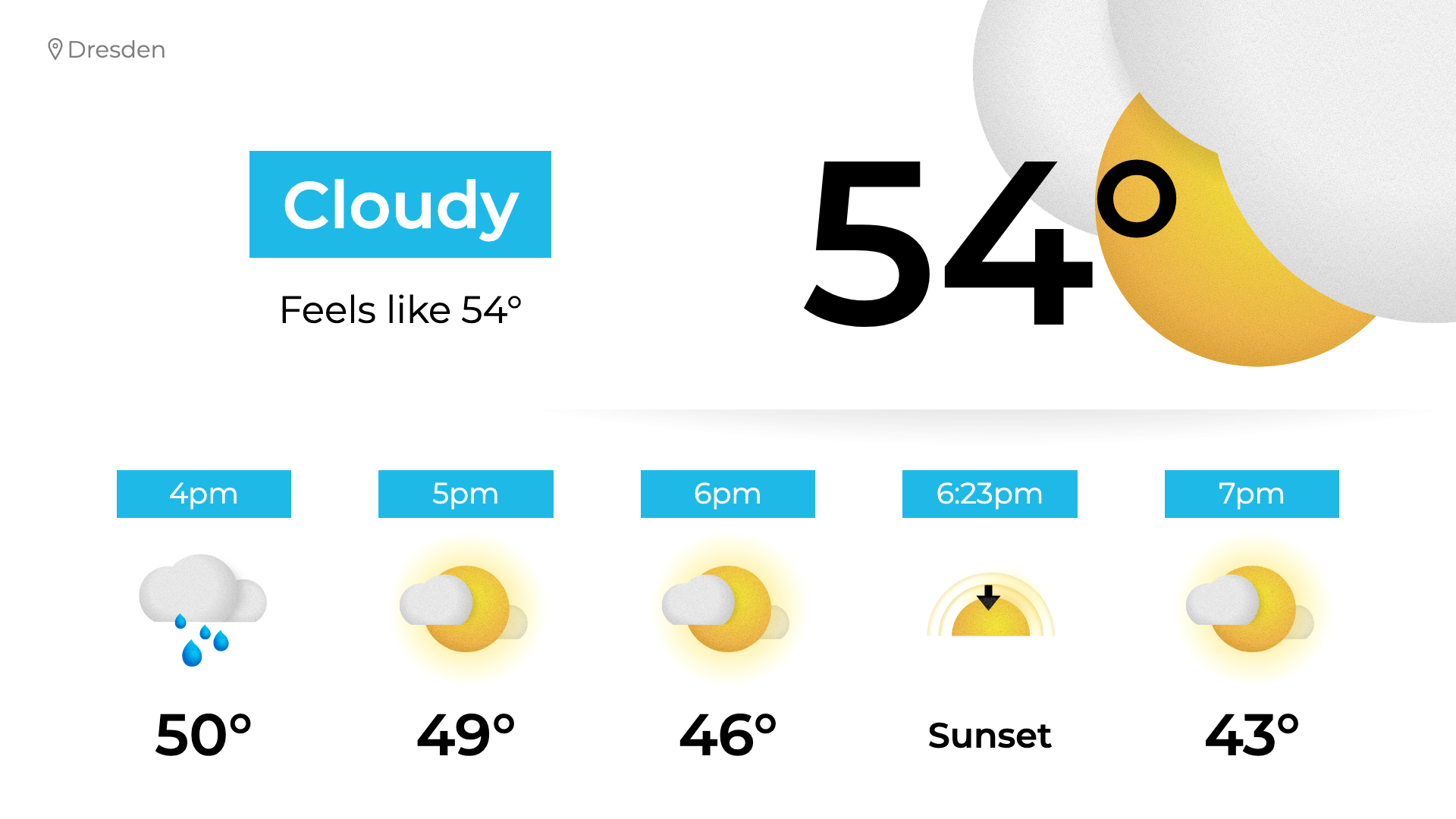 Weather Graphics for Digital Signage