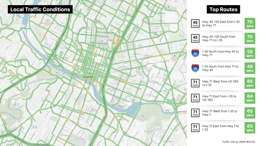 Infotainment Apps for digital signage