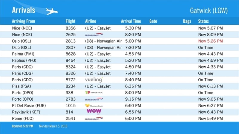 Flight Boards for Digital Signage